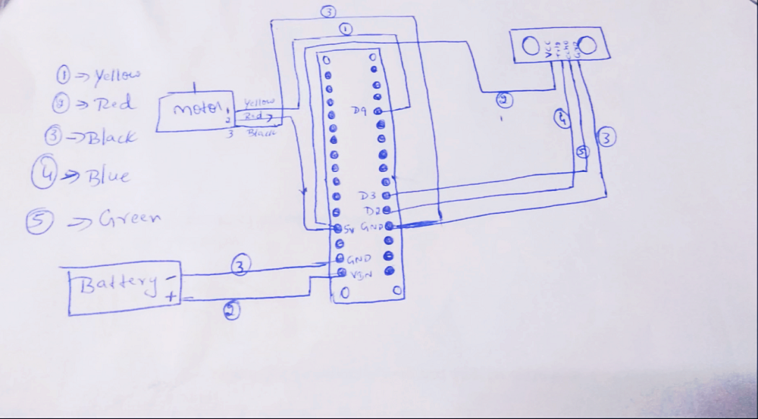 How To Make Arduino Toll Tax Barrier Letsmakeprojects
