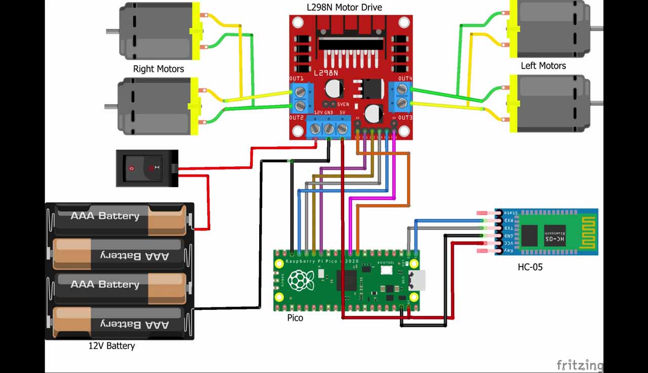 Make Raspberry Pi Pico Robot Car controlled by Smartphone Make Raspberry Pi Pico Robot Car controlled by Smartphone